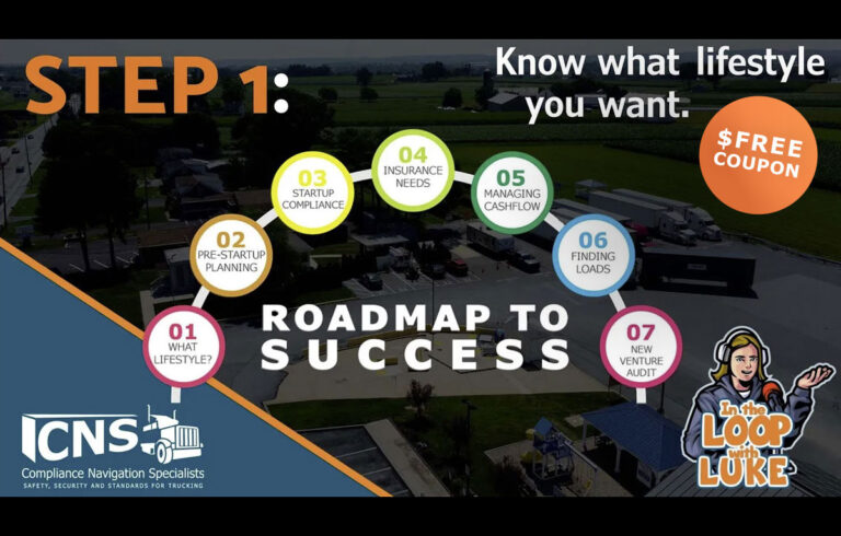 Free Courses - CNS Learning Hub